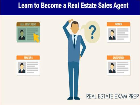Michigan Real Estate License Courses - Acme Institute Online – Acme ...